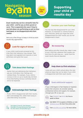 Mental Wellbeing Resources for Parents & Carers in Dudley